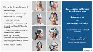 Neurosecurity - from terror to sustainable future | PPT