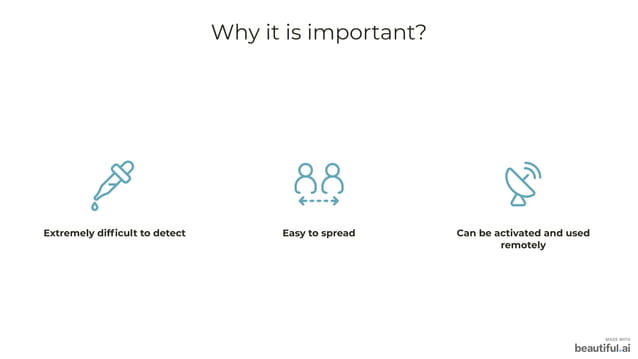 Neurosecurity - from terror to sustainable future | PPT