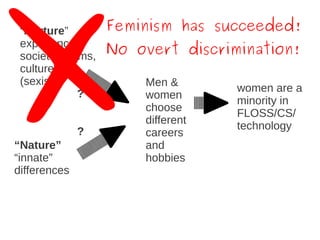 Neurosexism | PDF