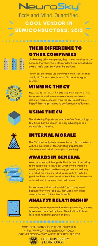 NeuroSky, in semiconductors, 2013 - Cool Vendor case study | PDF
