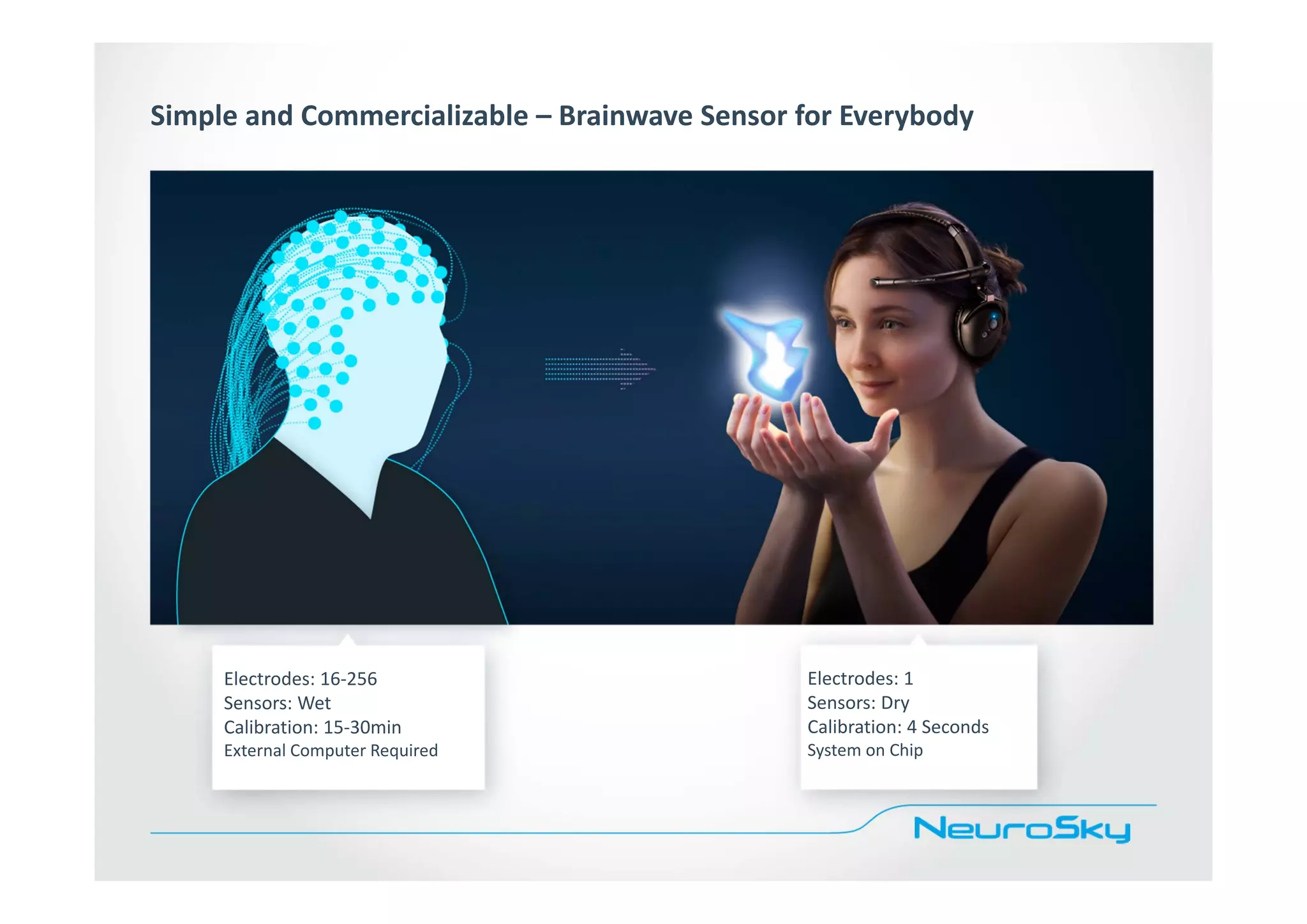 Neuro sky overview orange event | PDF