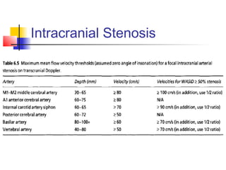 Neurosonology criteria | PPT