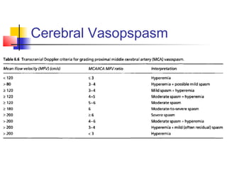 Neurosonology criteria | PPT