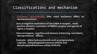 Neurosteroids and neuropeptides | PPTX