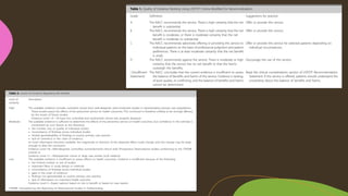 Neurostimulation Appropriateness Consensus Committee (NACC).pptx