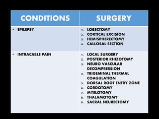 Neuro surgeries (pt) | PDF | Death, Injury, or Military Conflict ...