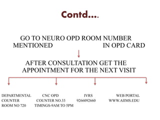 Neurosurgery opd work flow | PPT