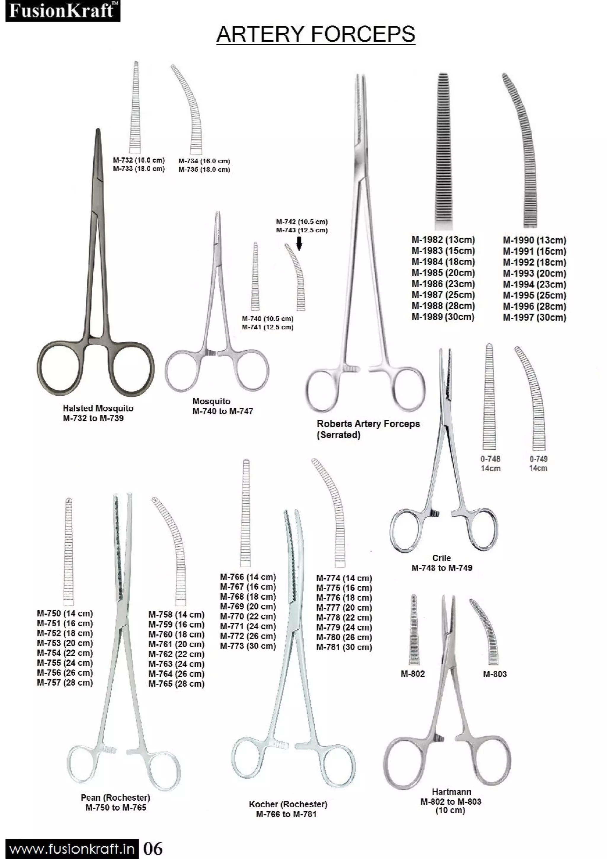 Neurosurgery Equipments List | PDF