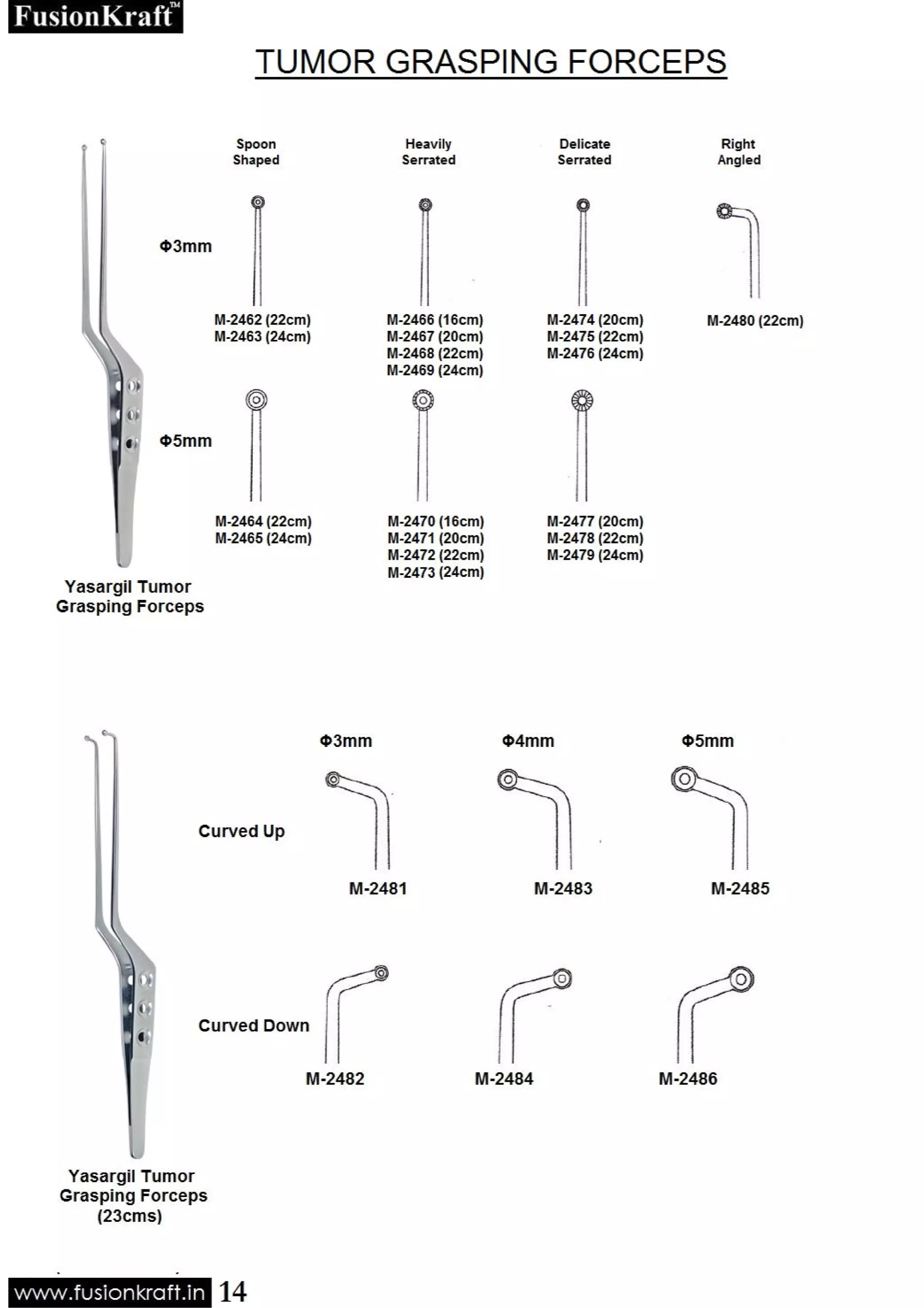 Neurosurgery Equipments List | PDF