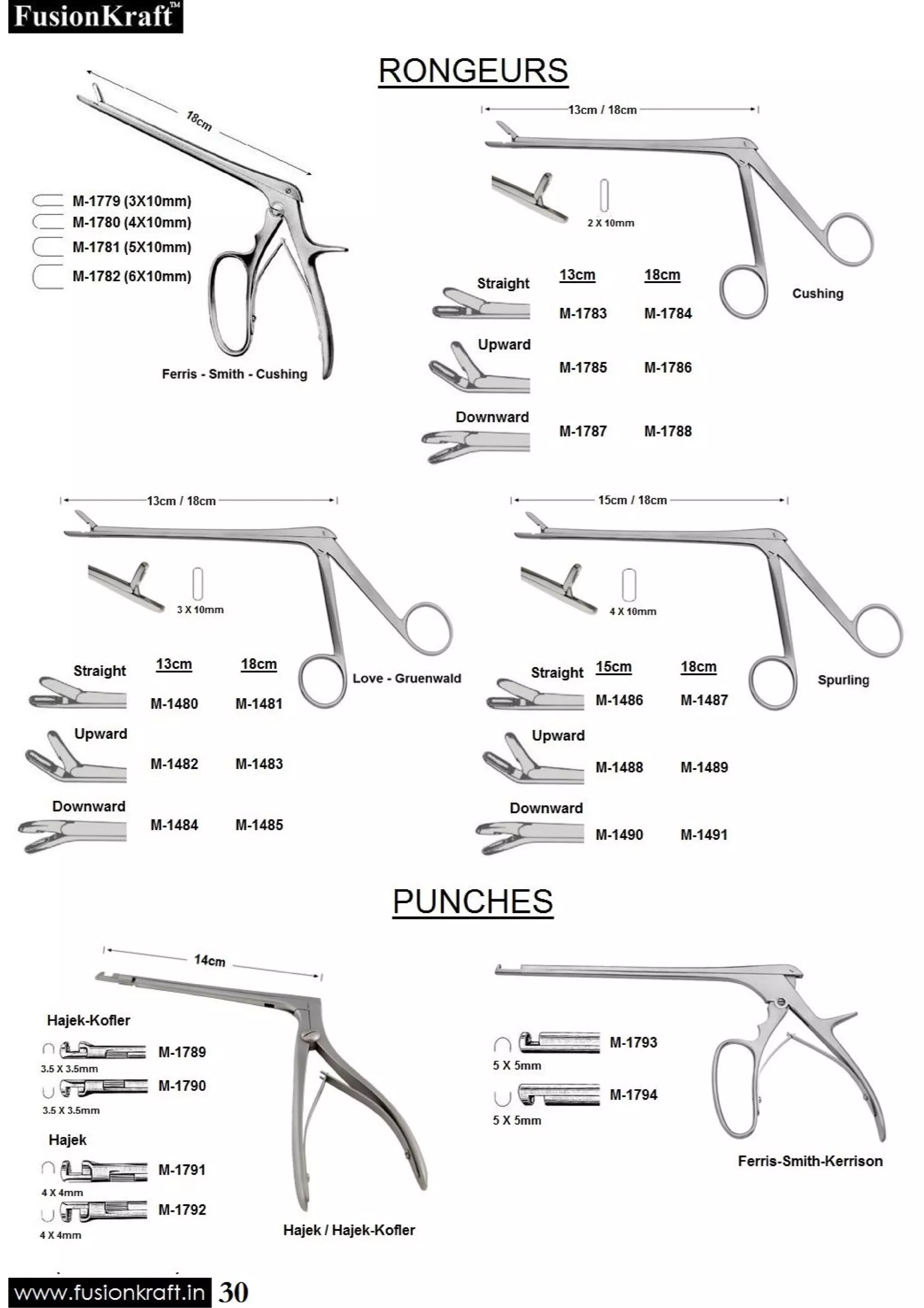 Neurosurgery Equipments List | PDF