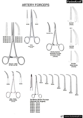 Neurosurgery Equipments List | PDF