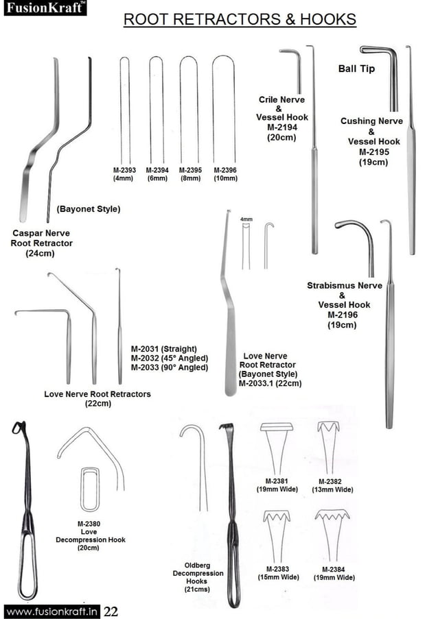 Neurosurgery Equipments List | PDF
