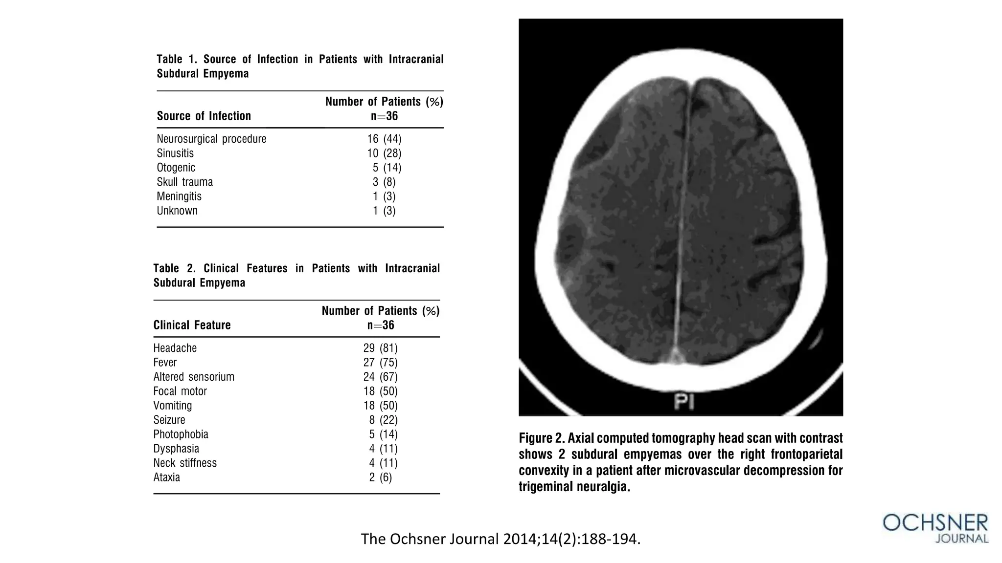 Neurosurgical Intracranial Infections - FINAL 10-17-23.pptx