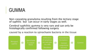Neurosyphilis | PPTX
