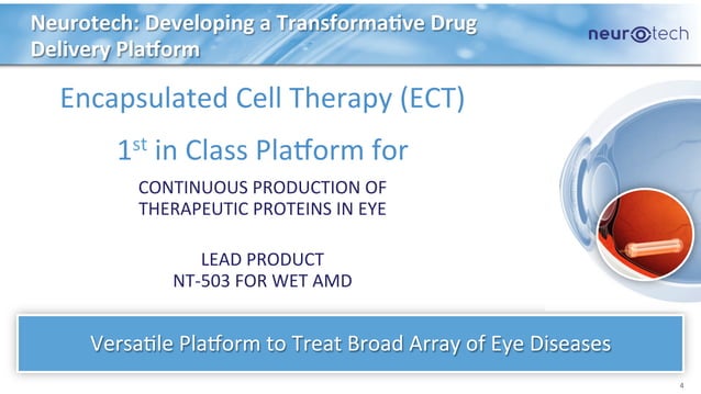 Neurotech Ppt