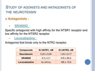 Neurotensin presentation | PPTX