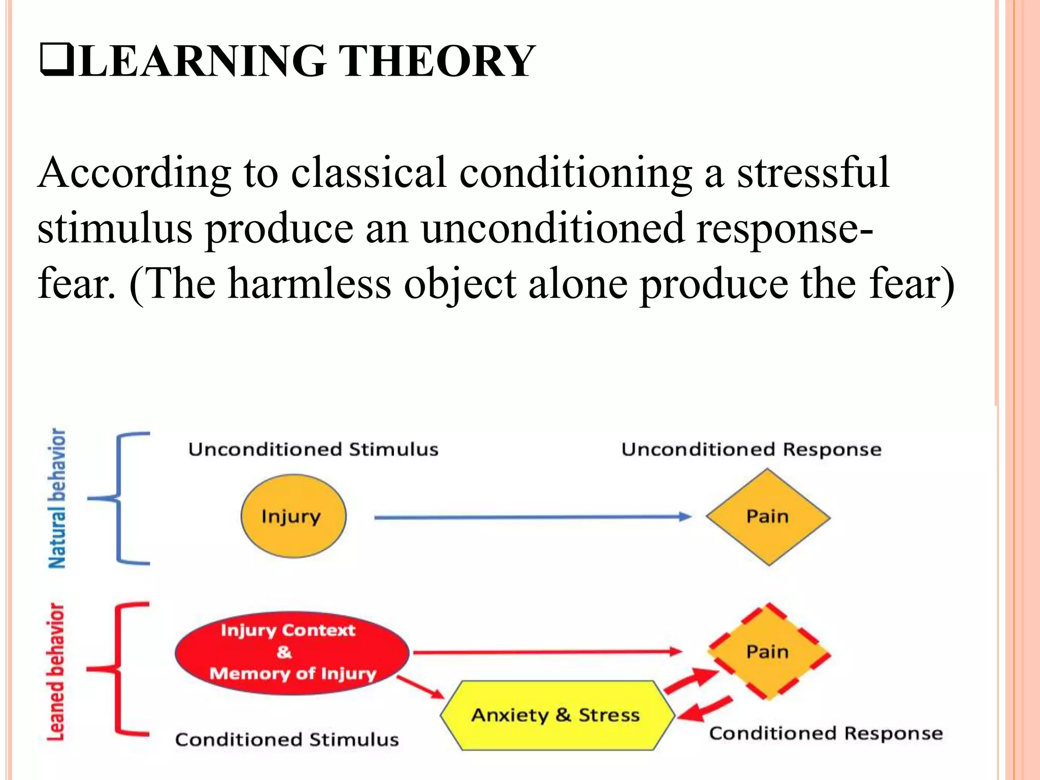 Neurotic disorder | PPT