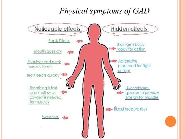 Neurotic disorder | PPT