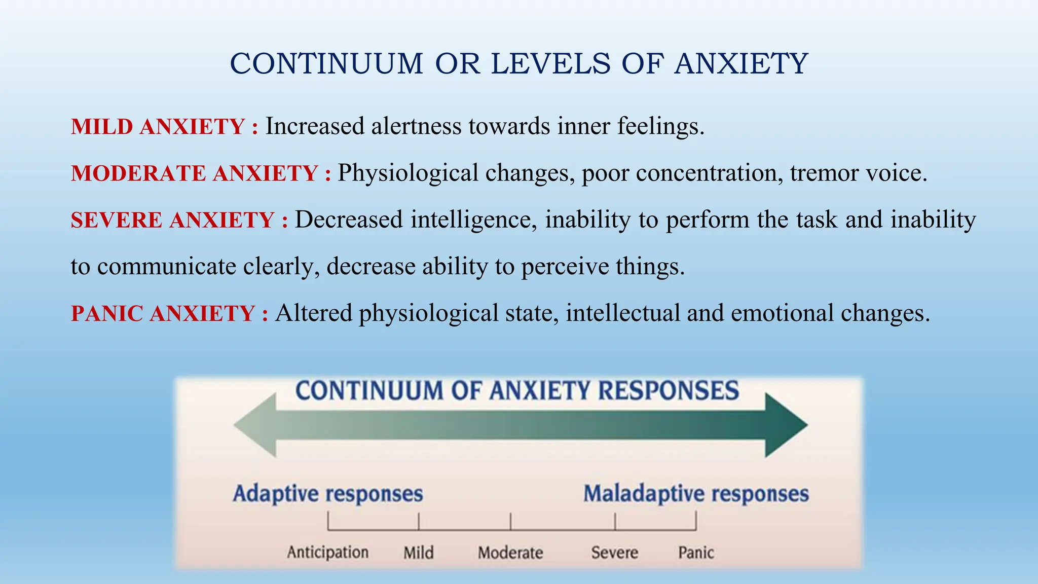 NEUROTIC STRESS RELATED DISORDERS including anxiety disorders | PPTX