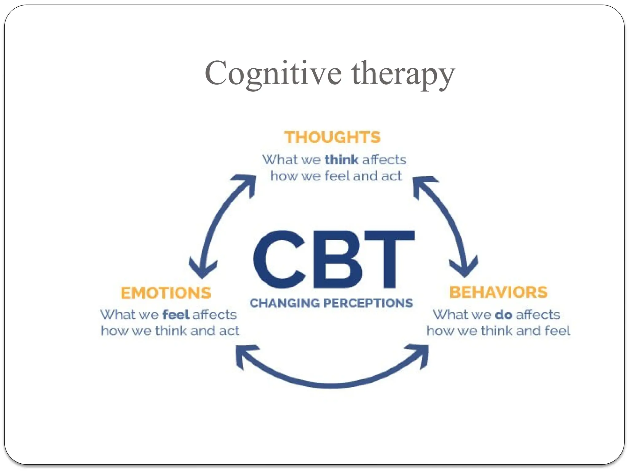 NEUROTIC, STRESS RELATED & SOMATIZATION DISORDER.pptx | Brain and Nervous System Disorders ...