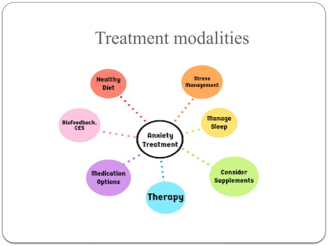 NEUROTIC, STRESS RELATED & SOMATIZATION DISORDER.pptx | Brain and Nervous System Disorders ...