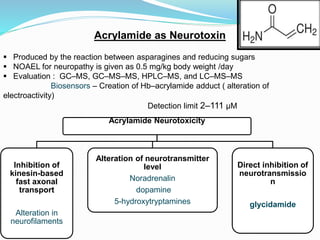 Neurotoxicity and its evaluation | PPTX