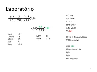 Neuro Toxoplasmose | PPTX