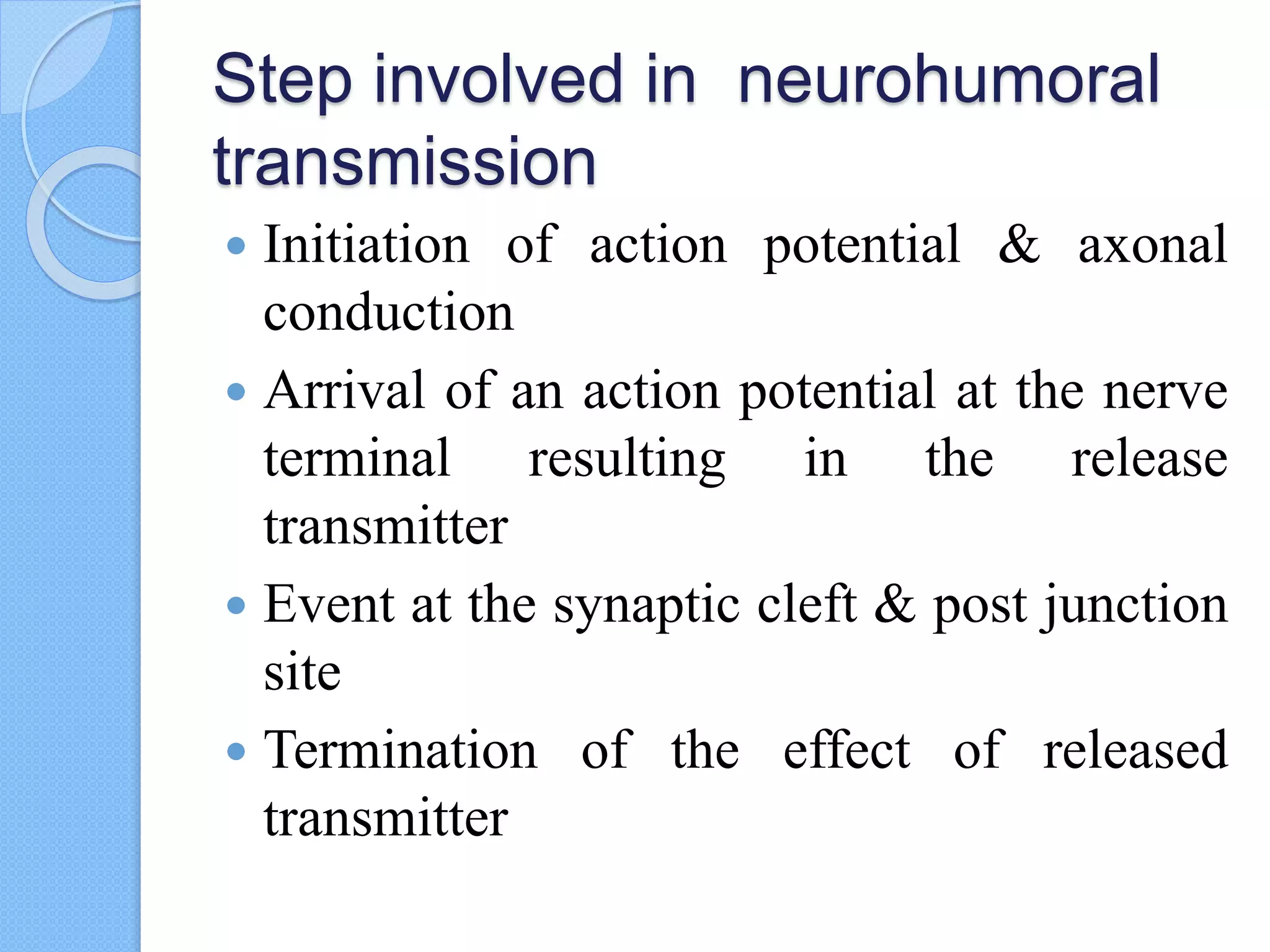 Neurotransmission | PPTX