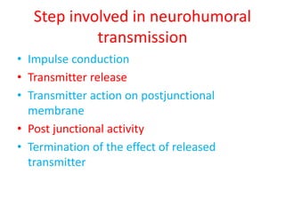Neurotransmission | PPT