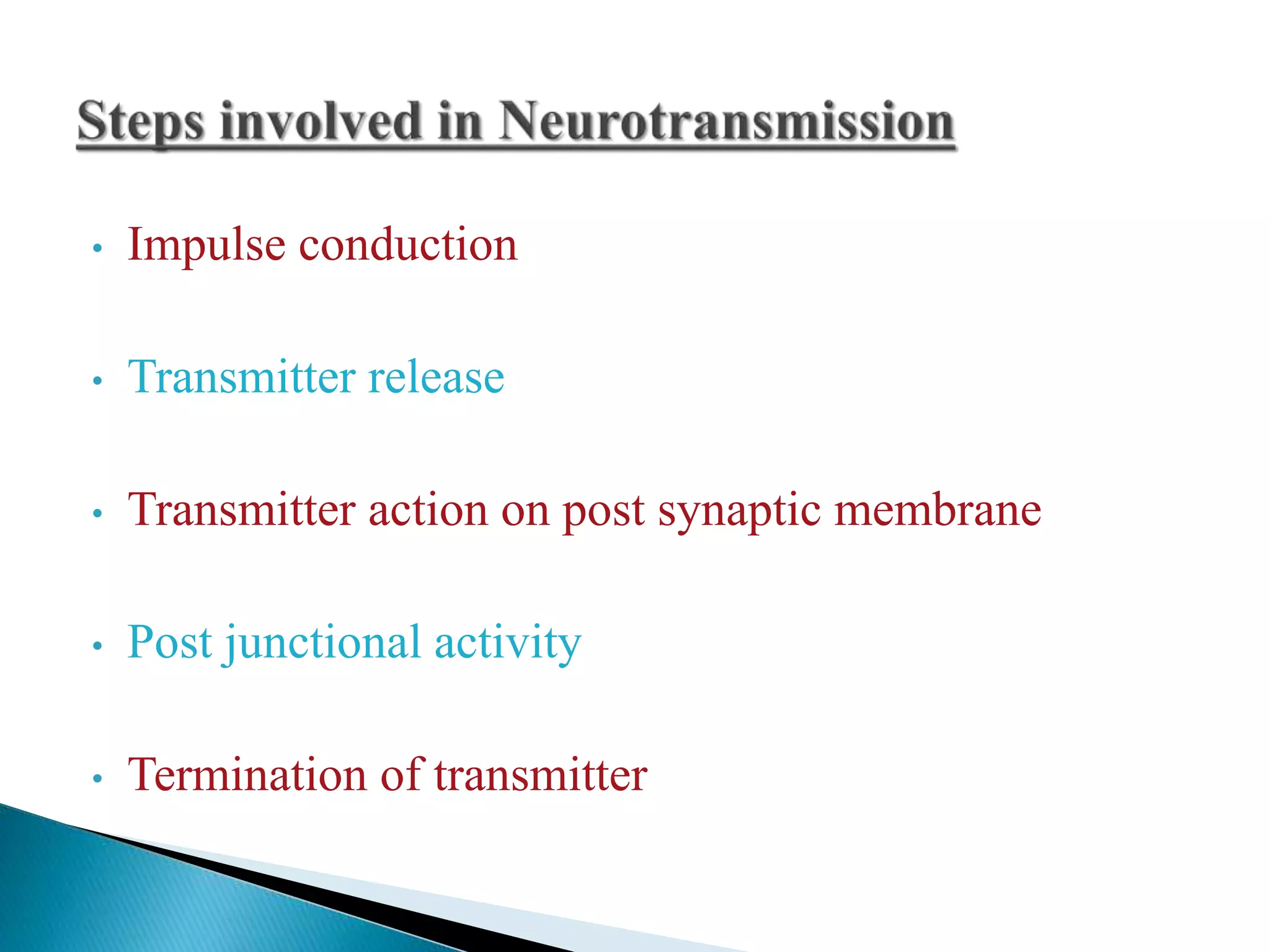 Neurotransmission | PPTX