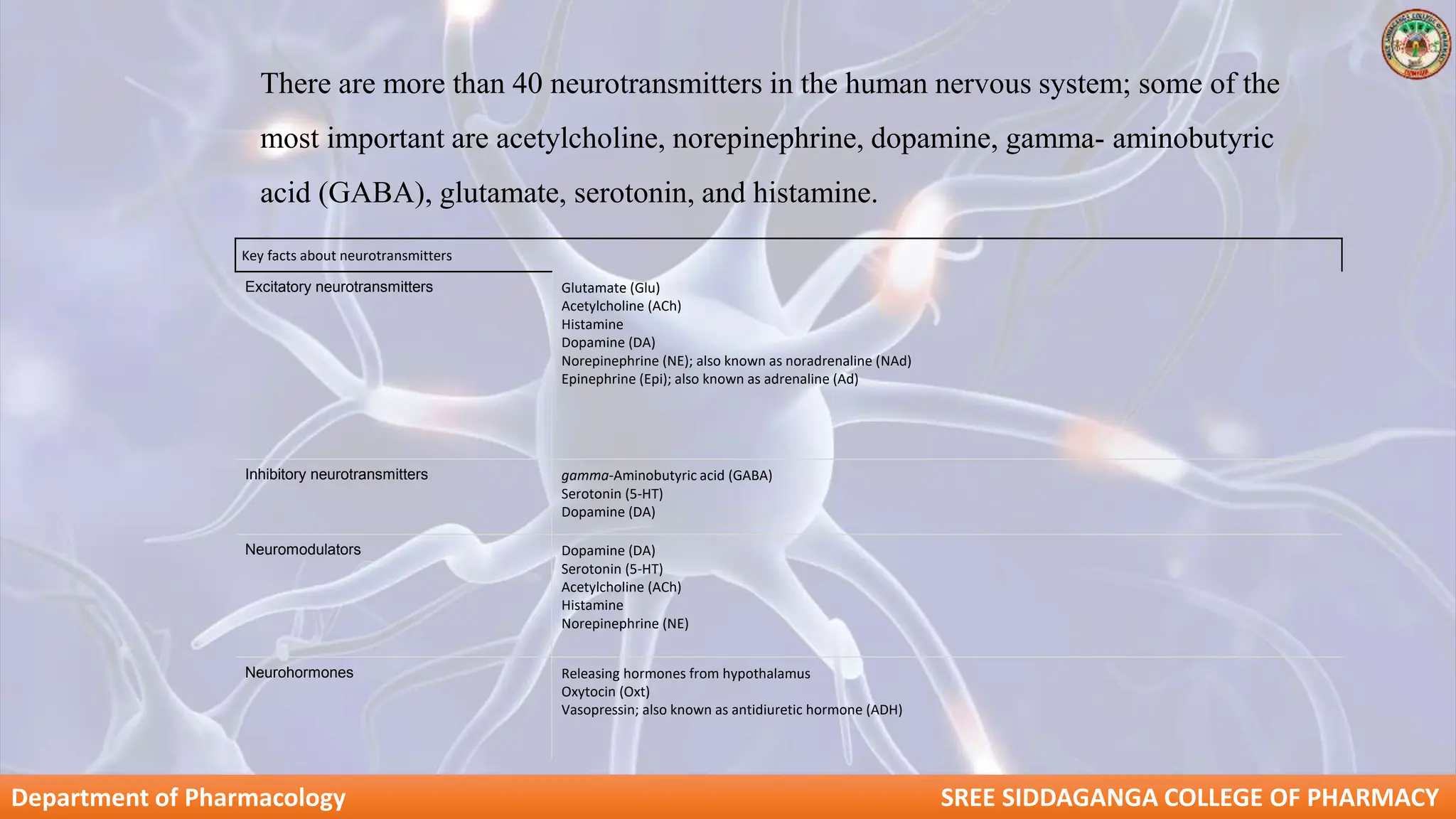 NEUROTRANSMISSION introduction , steps involved | PPTX