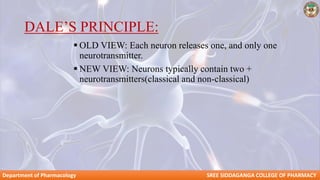 NEUROTRANSMISSION introduction , steps involved | PPTX