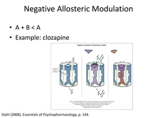 Neurotransmission | PPTX | Chemistry | Science