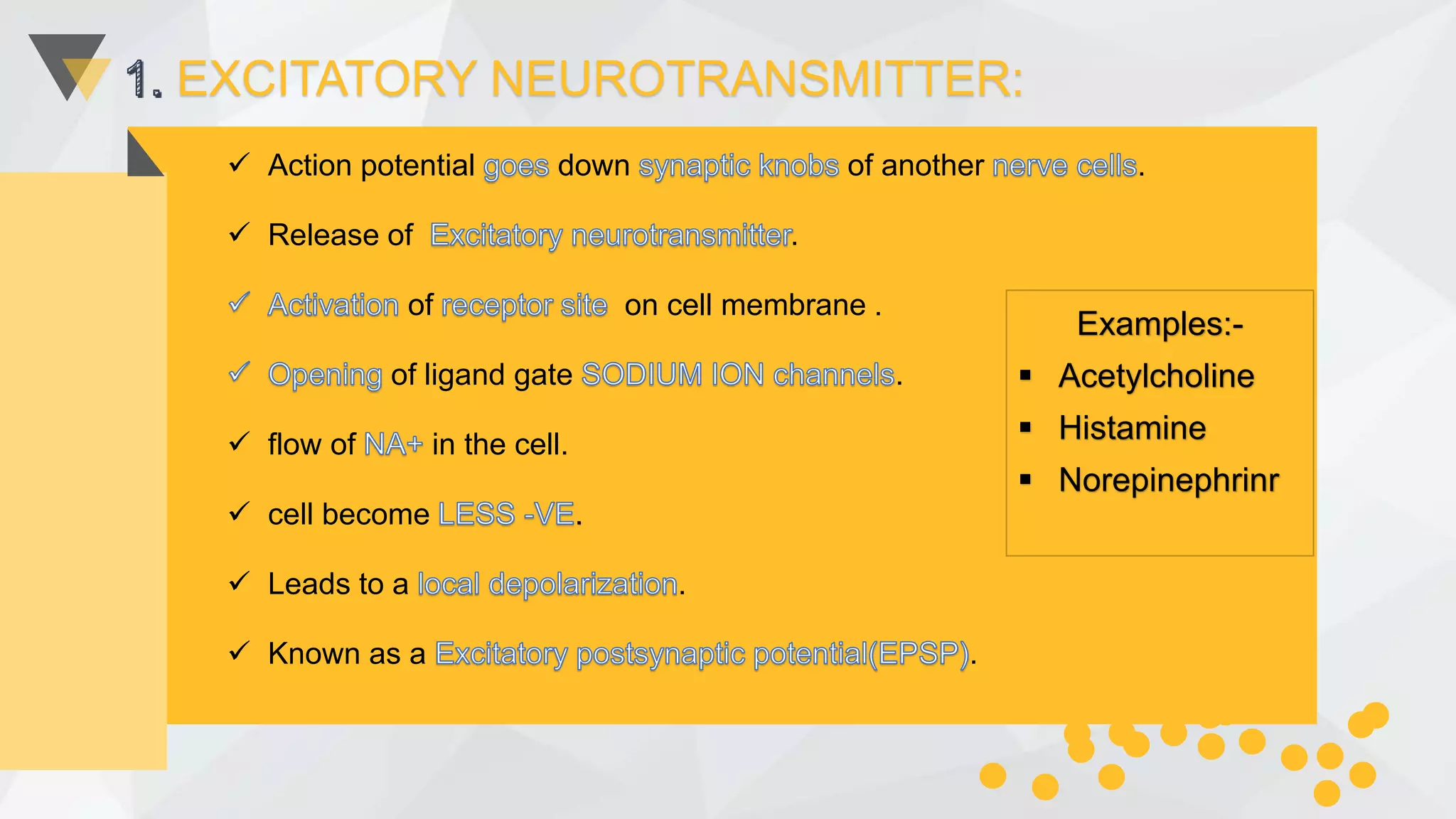 Physiology Neurotransmitter (nervous system) ppt | PPT