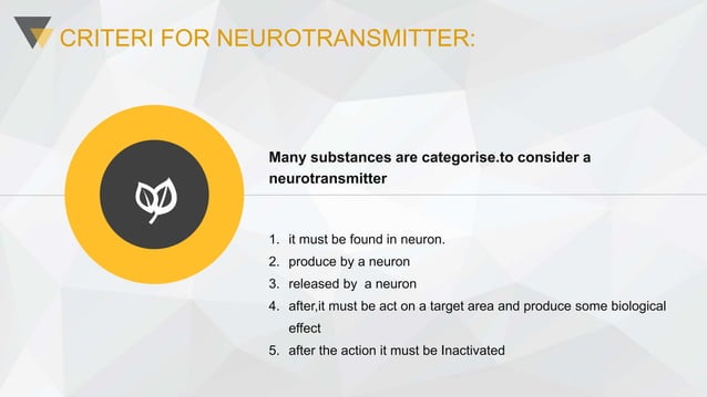 Physiology Neurotransmitter (nervous system) ppt | PPT