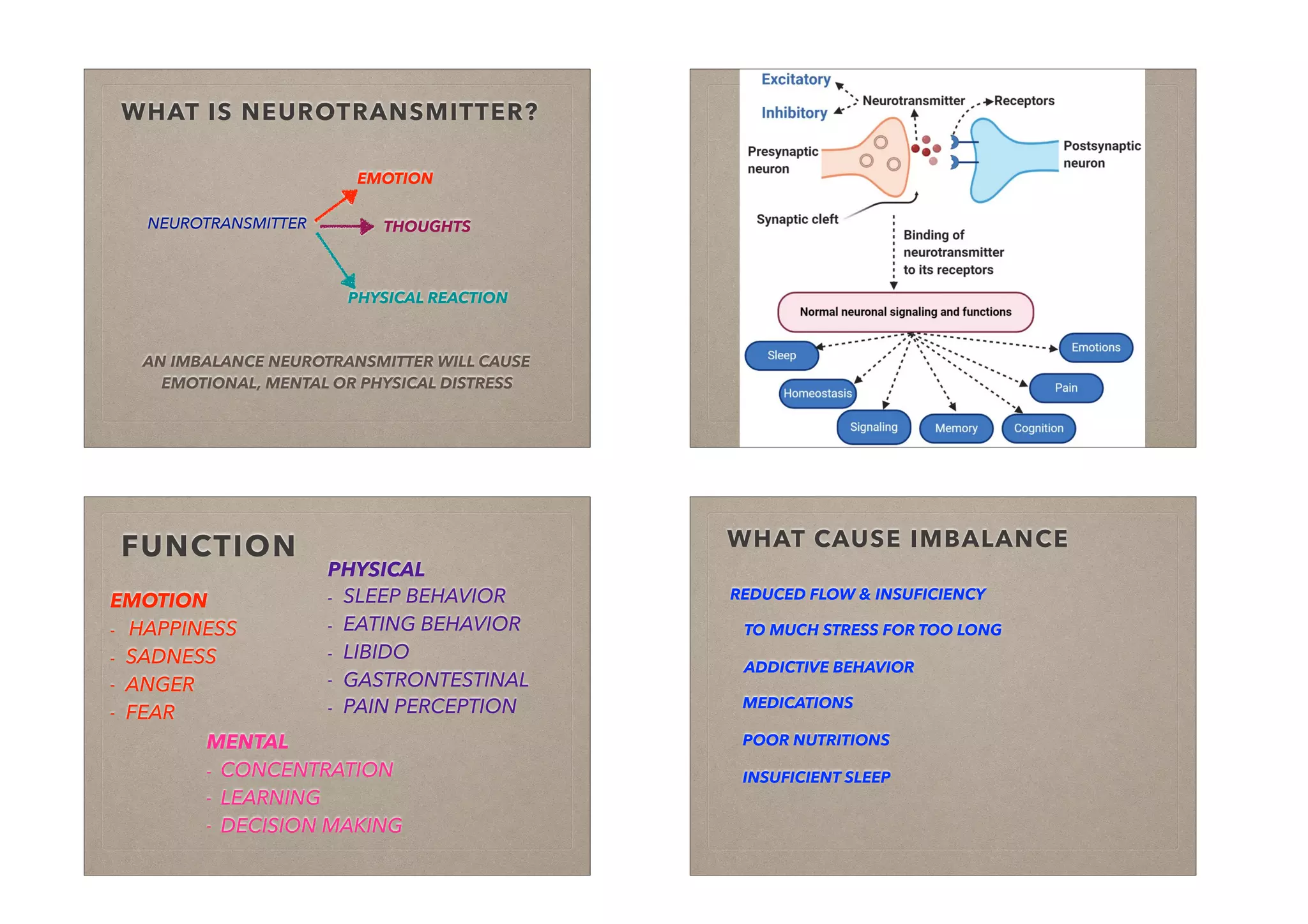 NEUROTRANSMITTER.pdf
