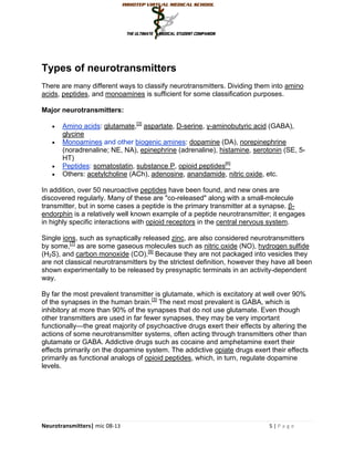 IVMS-Neurotransmitters | PDF