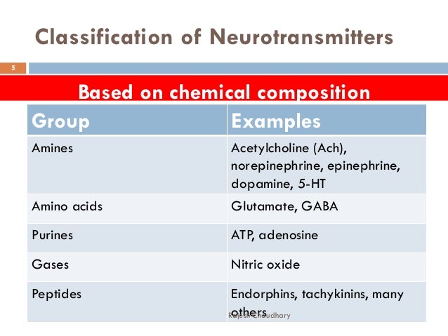 Neurotransmitters