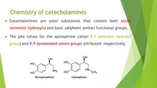 Neurotransmitters.pdf