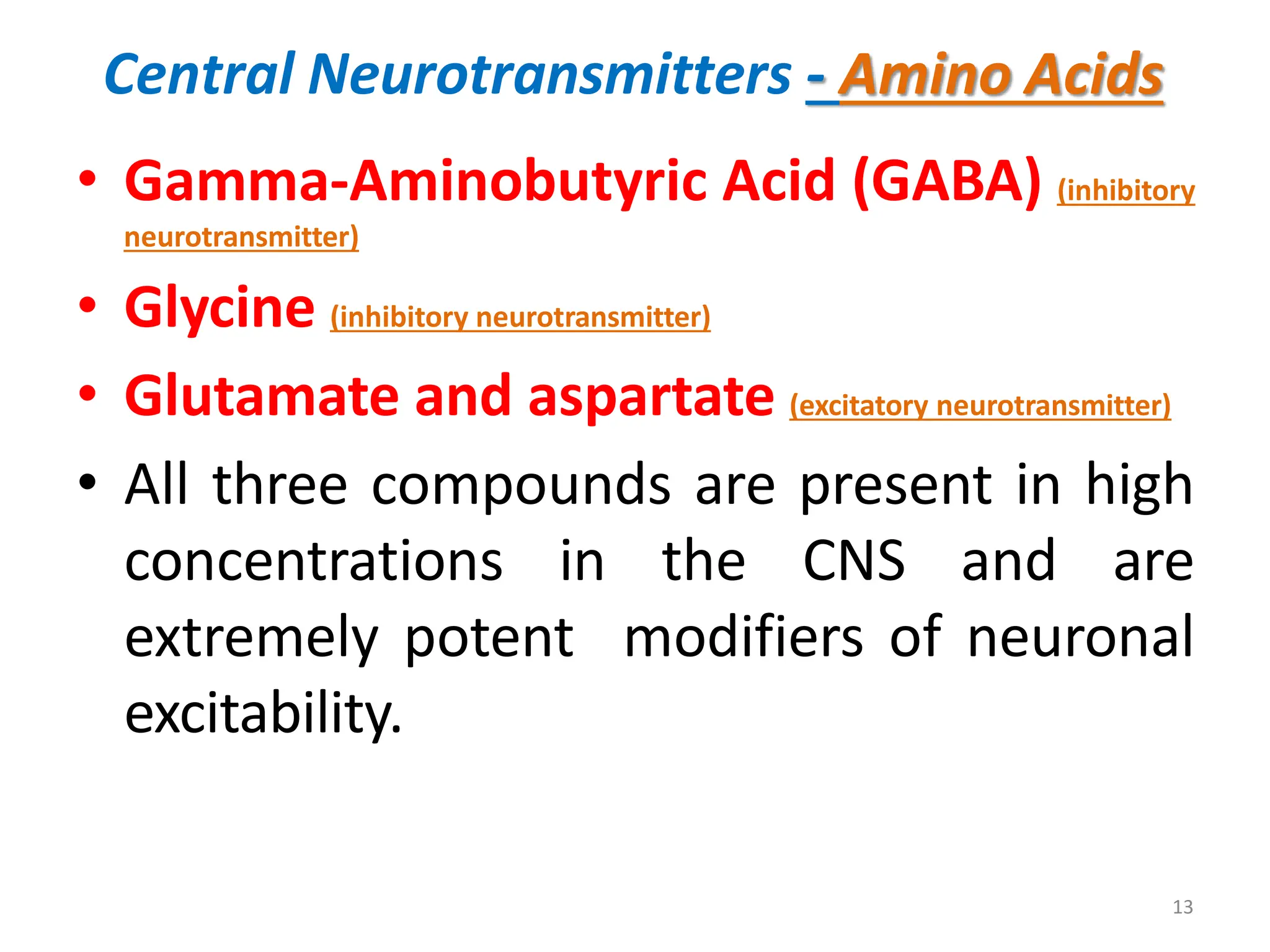 neurotransmitters-Histamine, Acetylcholine,Dopamine,GABA,Amino acid ...