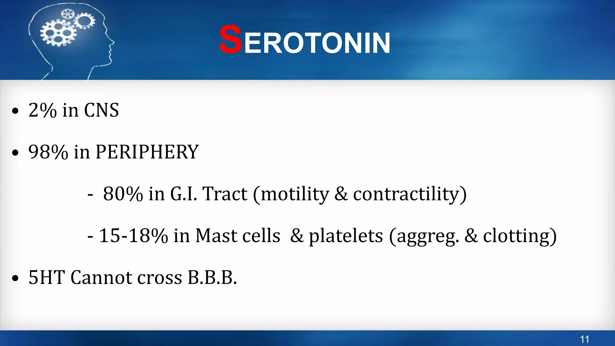 Neurotransmitters- serotonin & dopamine by dr. rujul modi | PDF