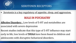 Neurotransmitters- serotonin & dopamine by dr. rujul modi | PDF