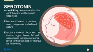 Neurotransmitters (2020 version).pptx