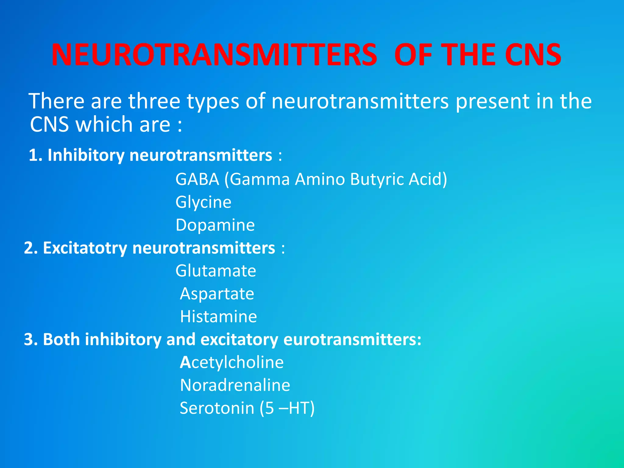 Neurotransmitters and histamine pharmacology | PPTX