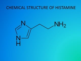 Neurotransmitters and histamine pharmacology | PPTX