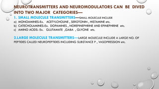 Neurotransmitters and neuromudulators.ppsx