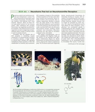 Neurotransmitters and their receptors - Dale Purves et al. (eds ...