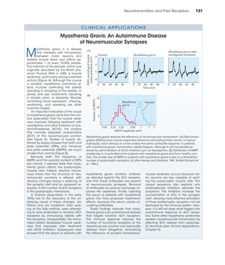 Neurotransmitters and their receptors - Dale Purves et al. (eds ...