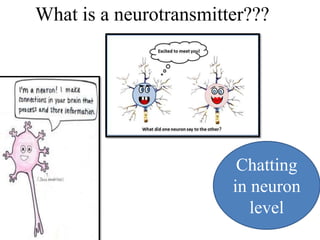 Neurotransmitters and their role | PPTX