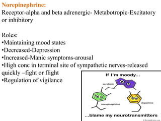 Neurotransmitters and their role | PPTX